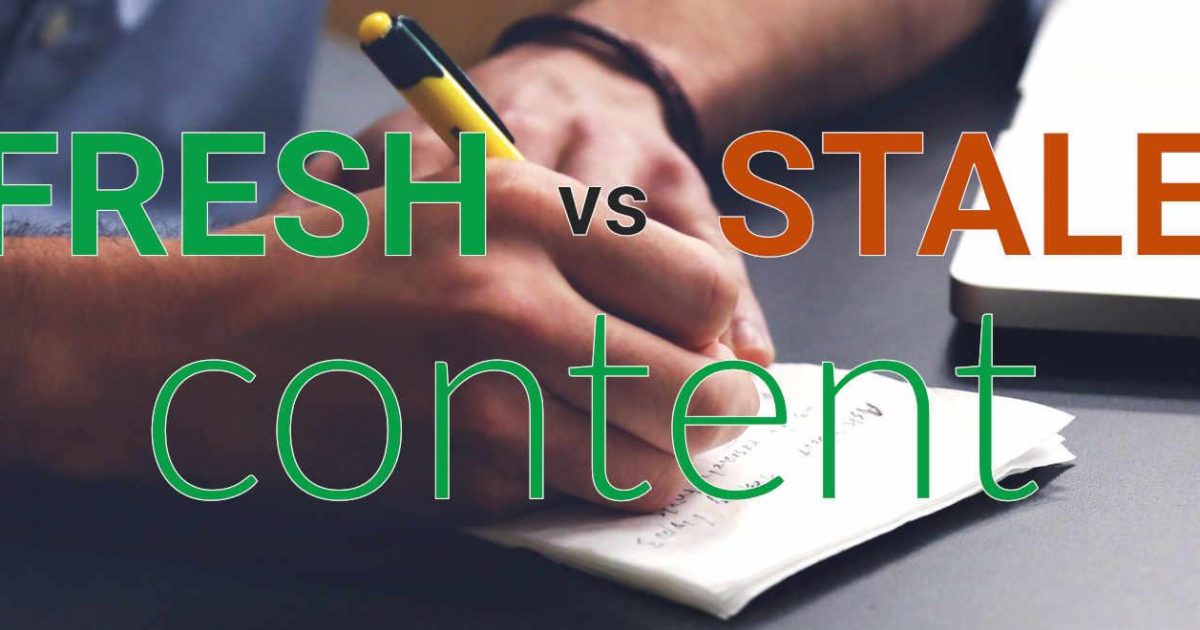 Updating Your Site Should be as Easy as Composing an Email | Caffeine ...